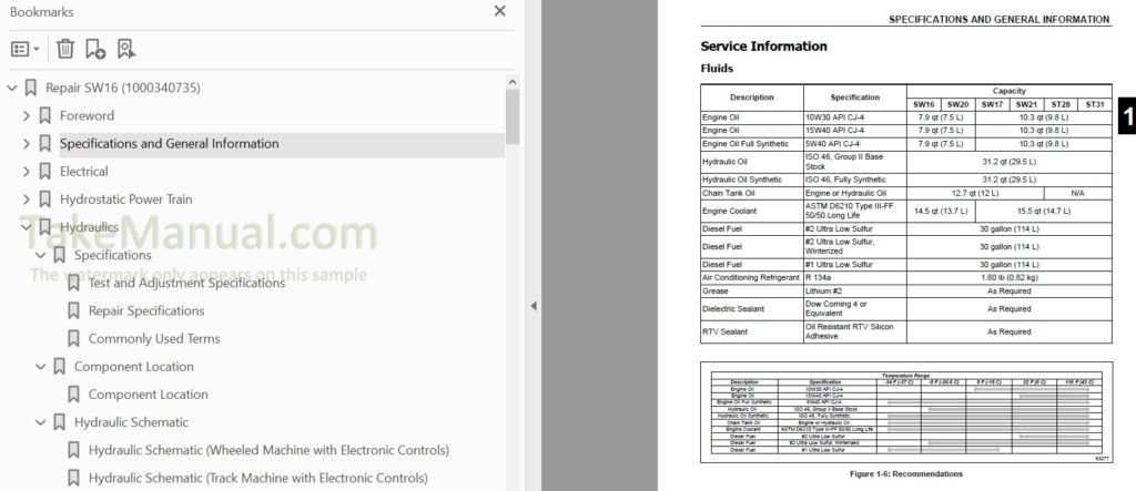Wacker-Neuson SW16 SW17 SW20 SW21 ST28 ST31 Service Manual Skid Steer ...