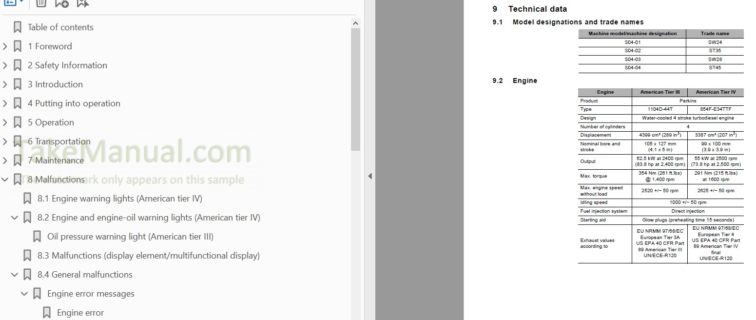 Wacker-Neuson SW24 SW28 ST35 ST45 Operators Manual Skid Steer Compact Track Loader – TakeManual.com