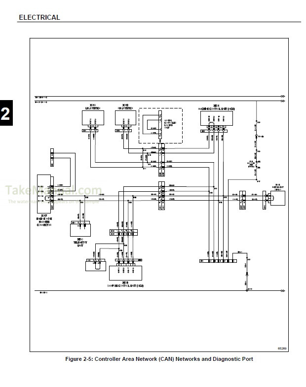 Wacker-Neuson SW24 SW28 ST35 ST45 Service Manual Skid Steer Compact ...
