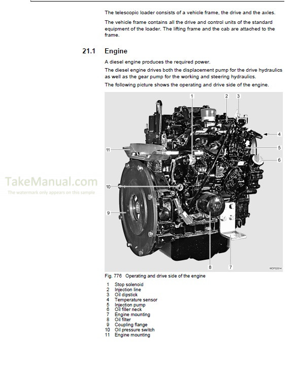 Wacker-Neuson TH412 Repair Manual Telescopic Loader – TakeManual.com