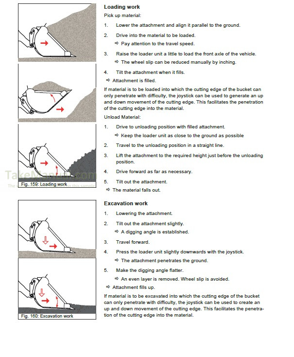 Wacker-Neuson TH522 Operators Manual Telehandler – TakeManual.com