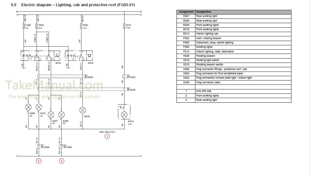 Wacker-Neuson WL28 Service Manual Wheel Loader – TakeManual.com