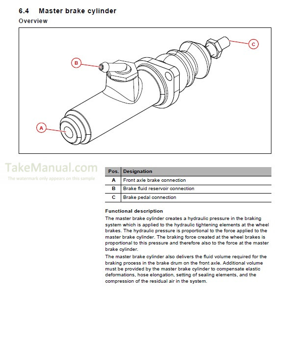 Wacker-Neuson WL32 Service Manual Wheel Loader – TakeManual.com