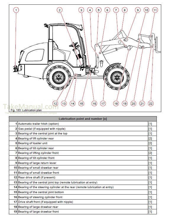 Wacker-Neuson WL34 Operators Manual Wheel Loader – TakeManual.com