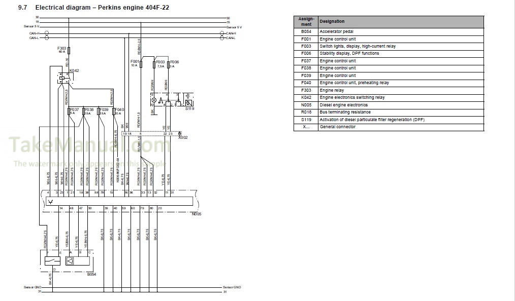 Wacker-Neuson WL38 Service Manual Wheel Loader – TakeManual.com