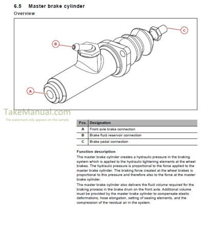 Wacker-Neuson WL38 Service Manual Wheel Loader – TakeManual.com