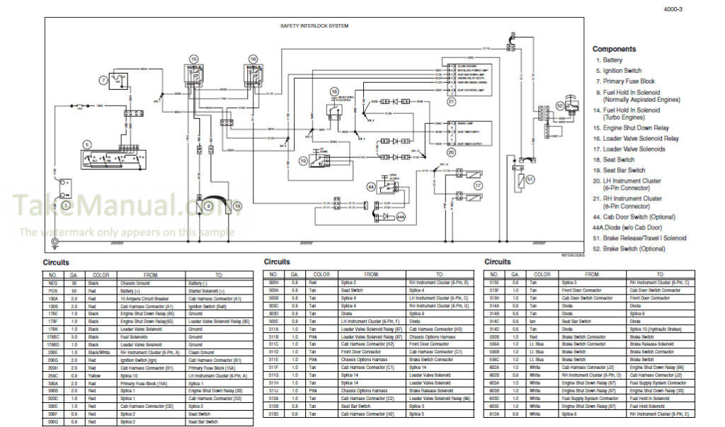 Case 60XT 70XT Repair Manual Skid Steer Loader 6-45720 – TakeManual.com