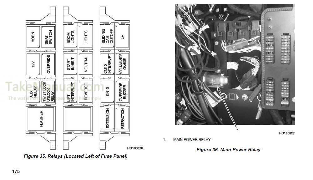 Hyster A289 (RS45-27CH RS45-31CH) Operating And Maintenance Manual ...