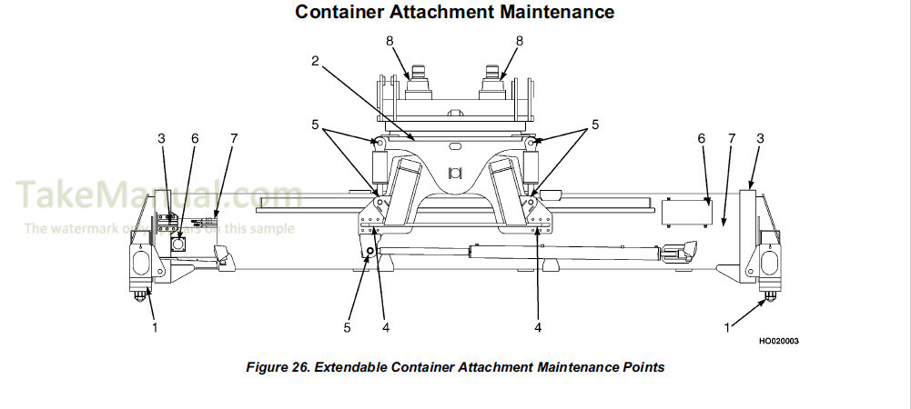 Hyster B289 (RS45-27CH RS45-31CH) Operating And Maintenance Manual ...