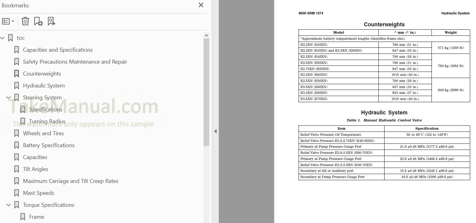 Hyster E2.2XN To E3.5XN A268 Repair Manual Forklift Truck – TakeManual.com
