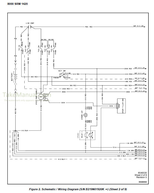 Hyster E30HSD2 E35HSD2 40HSD2 B219 Repair Manual Forklift Truck ...