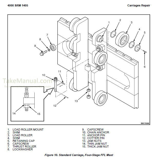Hyster E30HSD2 E35HSD2 40HSD2 B219 Repair Manual Forklift Truck ...