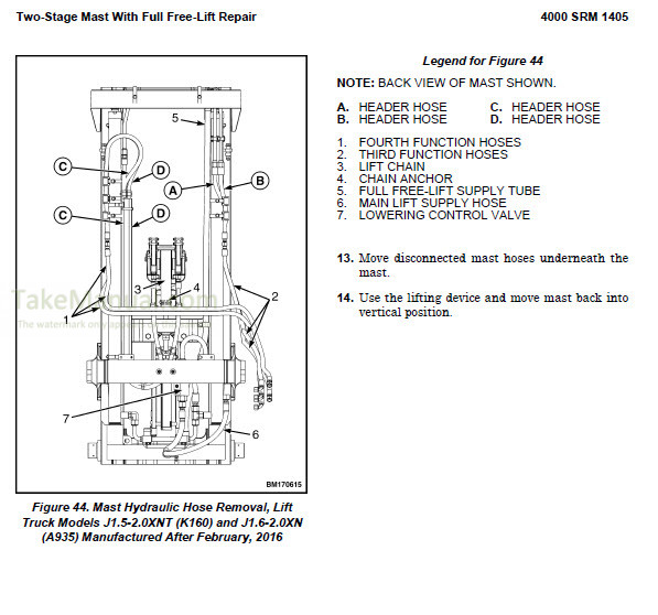 Hyster E30HSD2 E35HSD2 40HSD2 B219 Repair Manual Forklift Truck ...
