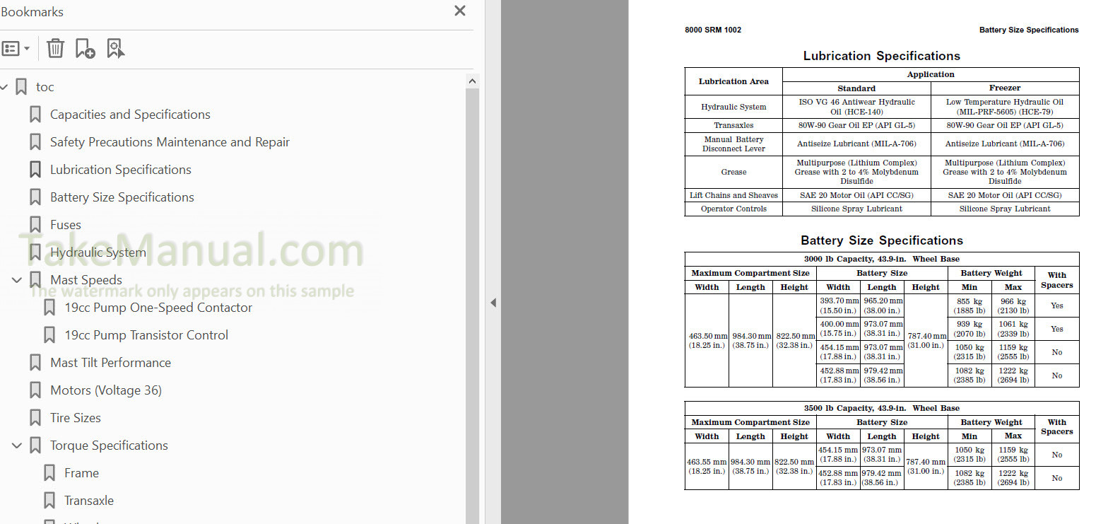 Hyster E30HSD E35HSD E40HSD A219 Repair Manual Forklift Truck ...