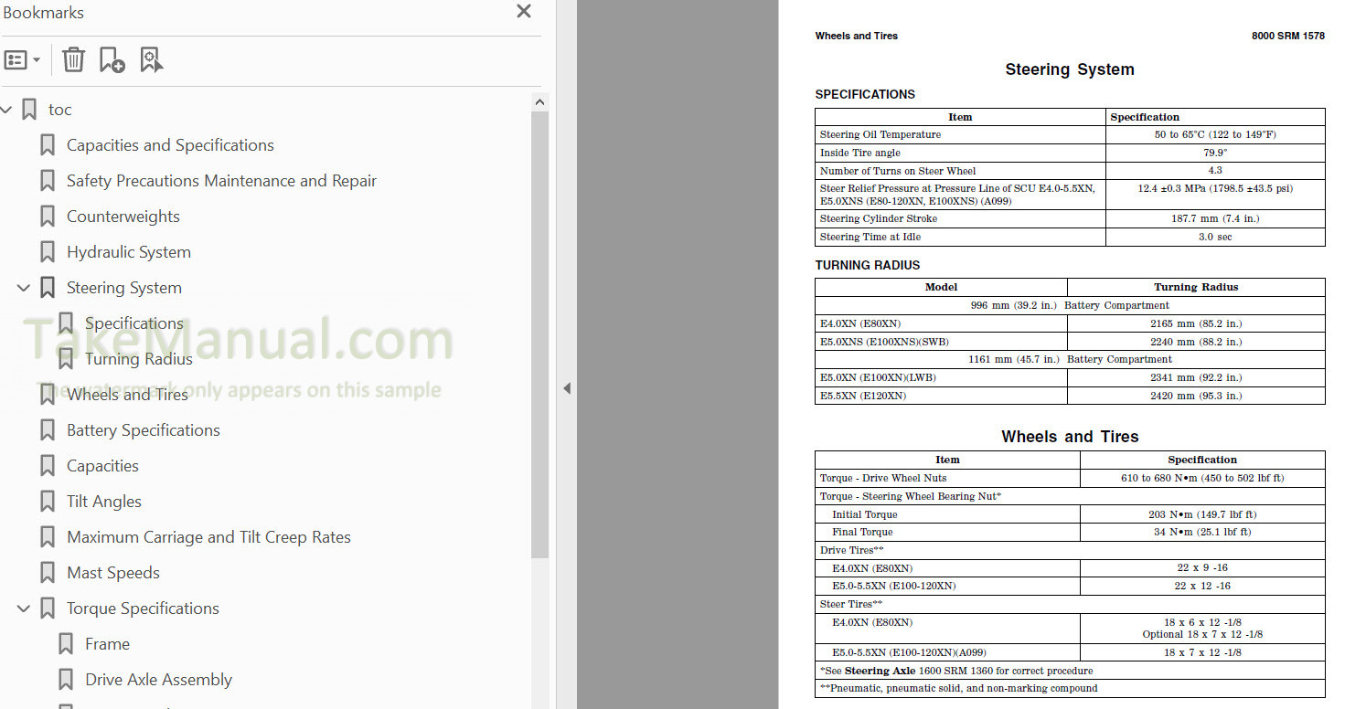 Hyster E4.0XN E5.0XNS E5.0XN E5.5XN A099 Repair Manual Forklift Truck – TakeManual.com