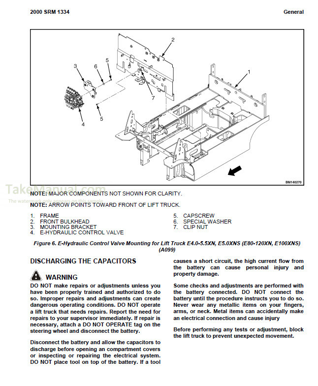 Hyster E4.0XN E5.0XNS E5.0XN E5.5XN A099 Repair Manual Forklift Truck – TakeManual.com