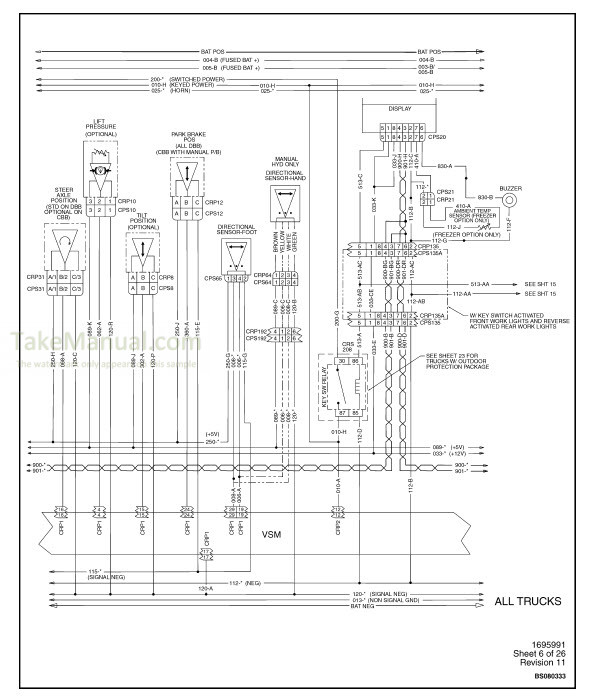 Hyster E45XN E50XN E55XN E60XN E65XN E70XN A268 Repair Manual Forklift ...