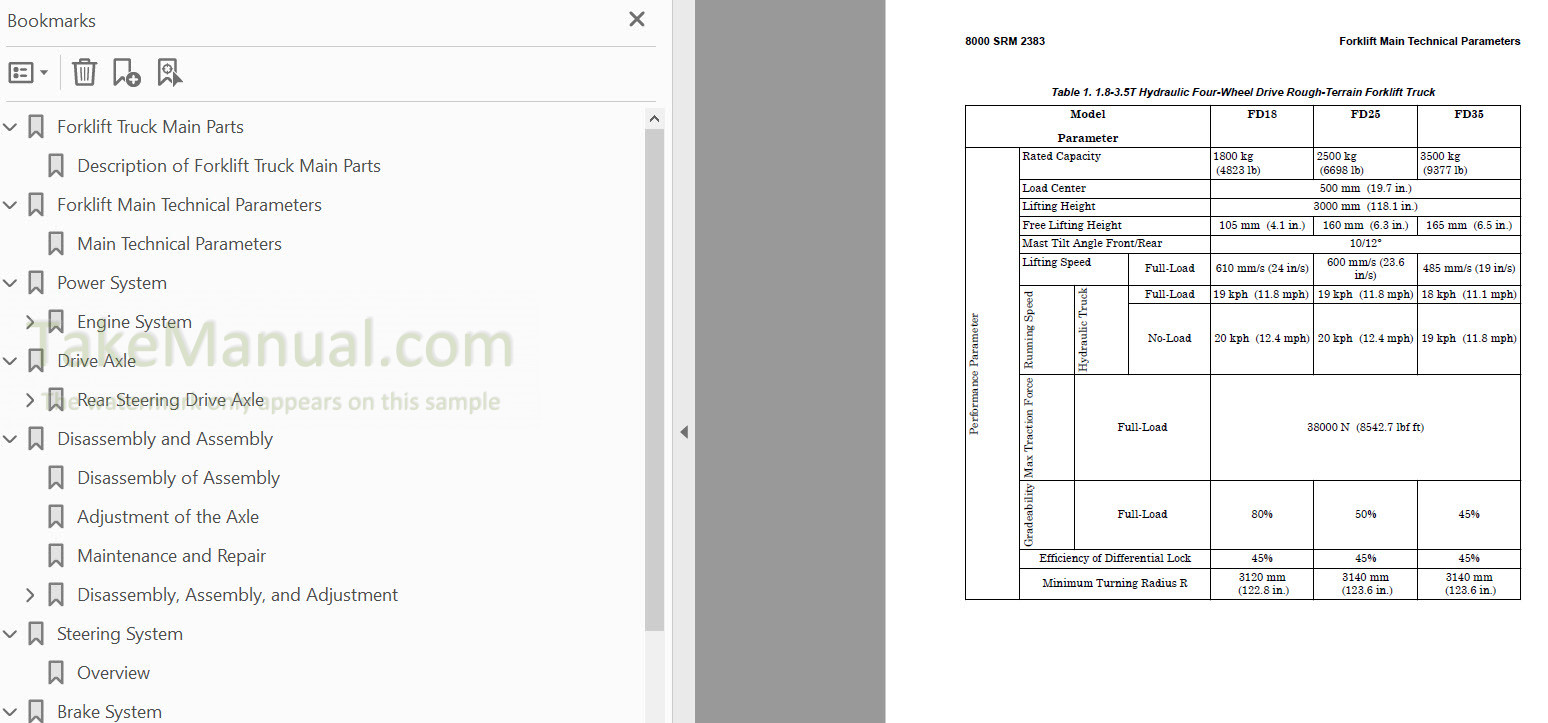Hyster F1.8UT To F3.5UT 4WD Service Manual Forklift Truck[2 ...