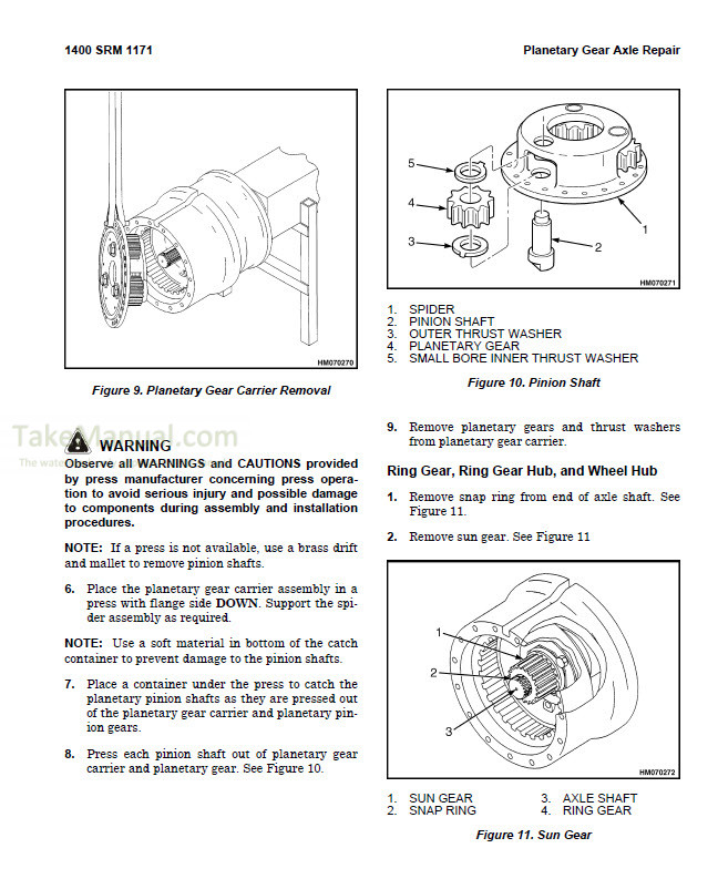 Hyster HR45-25 HR45-31 HR45-36L HR45-40LS HR45-40LS A227 Repair Manual ...