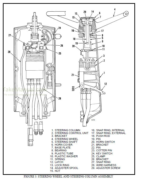 Hyster J25A To J35B B160 Repair Manual Forklift Truck – TakeManual.com