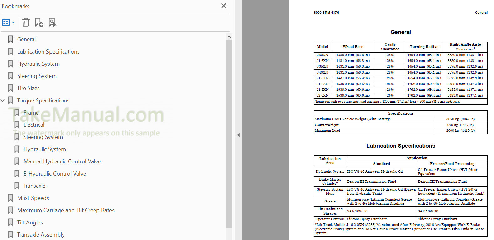 Hyster J30XN J35XN J40XN A935 Repair Manual Forklift Truck – TakeManual.com