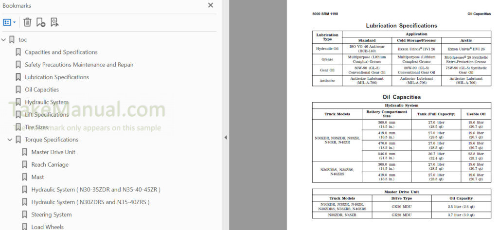 Hyster N35ZRS N40ZRS N30ZDRS A265 Repair Manual Forklift Truck ...