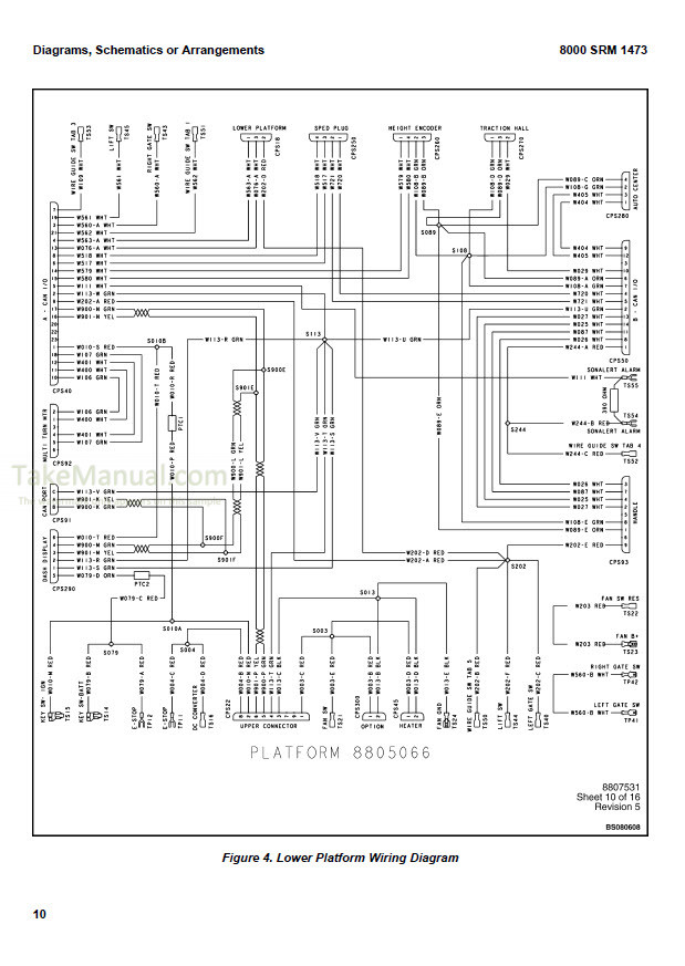 Hyster R30XMF3 To H118 Repair Manual Pallet Truck – TakeManual.com