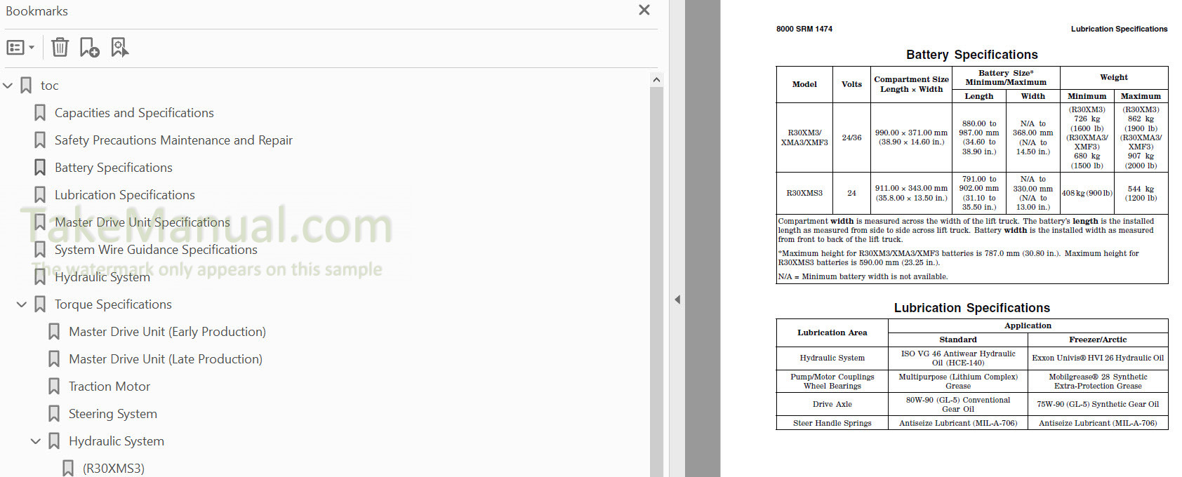 Hyster R30XMF3 To H118 Repair Manual Pallet Truck – TakeManual.com