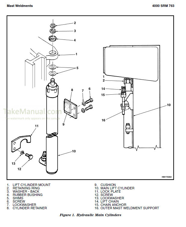Hyster R30XMF3 To H118 Repair Manual Pallet Truck – TakeManual.com