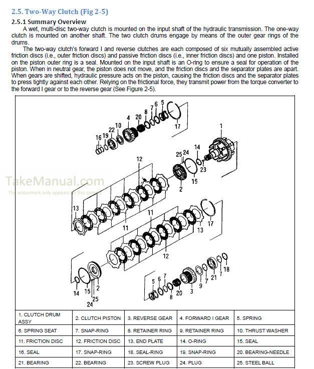 Utilev UT25P To UT30C Service Manual Forklift Truck 76002089 ...