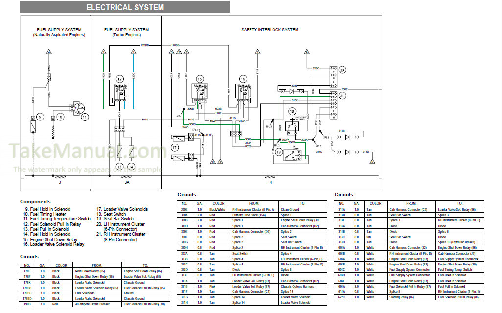 Case 40XT 60XT 70XT Troubleshooting And Schematic Manual Skid Steer ...