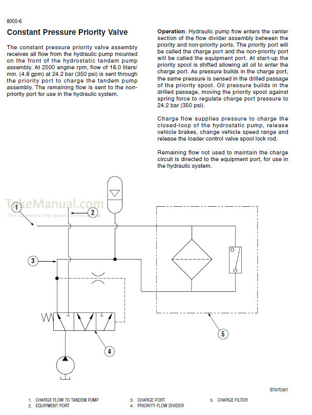Case 85XT 90XT 95XT Repair Manual Skid Steer Loader 7-52254 ...