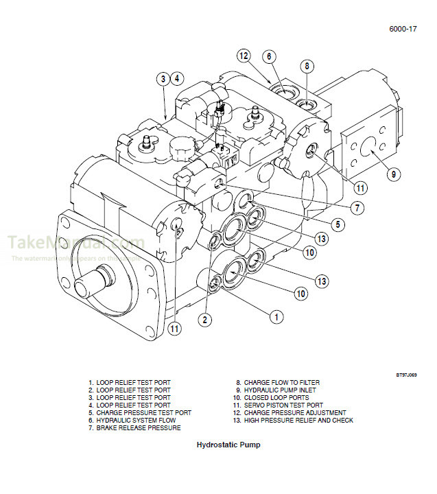 Case 85XT 90XT 95XT Troubleshooting And Schematic Manual Set 7-10420 ...