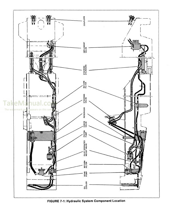 Ford New Holland Versatile 756 836 856 876 936 956 976 Repair Manual ...