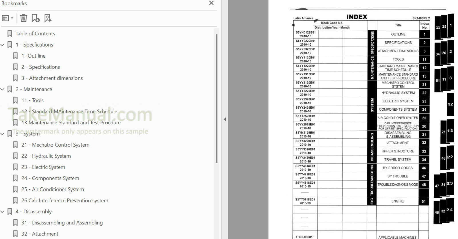 Kobelco SK140SRLC Shop Manual Hydraulic Excavator S5YY0020E01 ...
