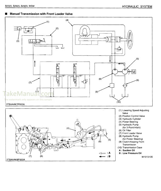 Kubota B2320 B2620 B2920 Workshop Manual Compact Tractor – TakeManual.com