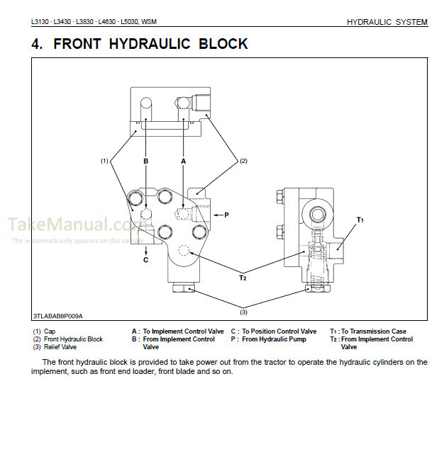 Kubota L3130 L3430 L3830 L4630 L5030 Workshop Manual Tractors 9Y011 ...