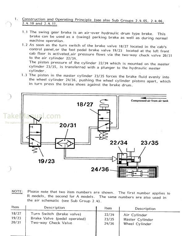 Liebherr A900 A902 A912 A922 A942 Service Manual Excavator – TakeManual.com