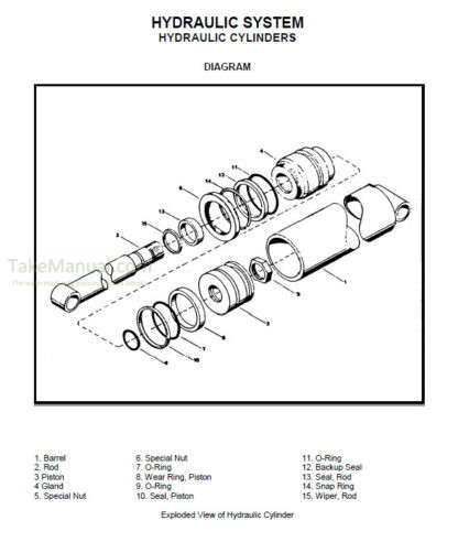 Mustang 2042 2044 2054 Service Manual Skid Steer Loader – TakeManual.com