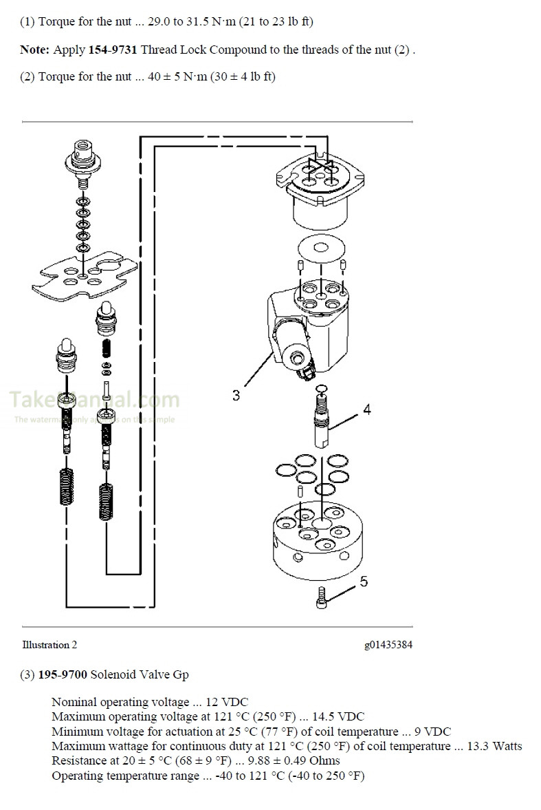 Caterpillar 236B-262B Service Manual | PDF Guide with Diagrams