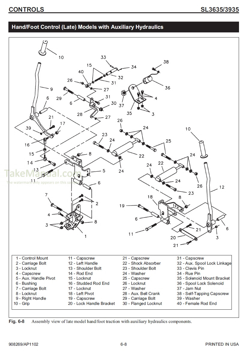 Gehl SL3635 SL3935 Service Manual Skid Steer Loader 908269 PDF