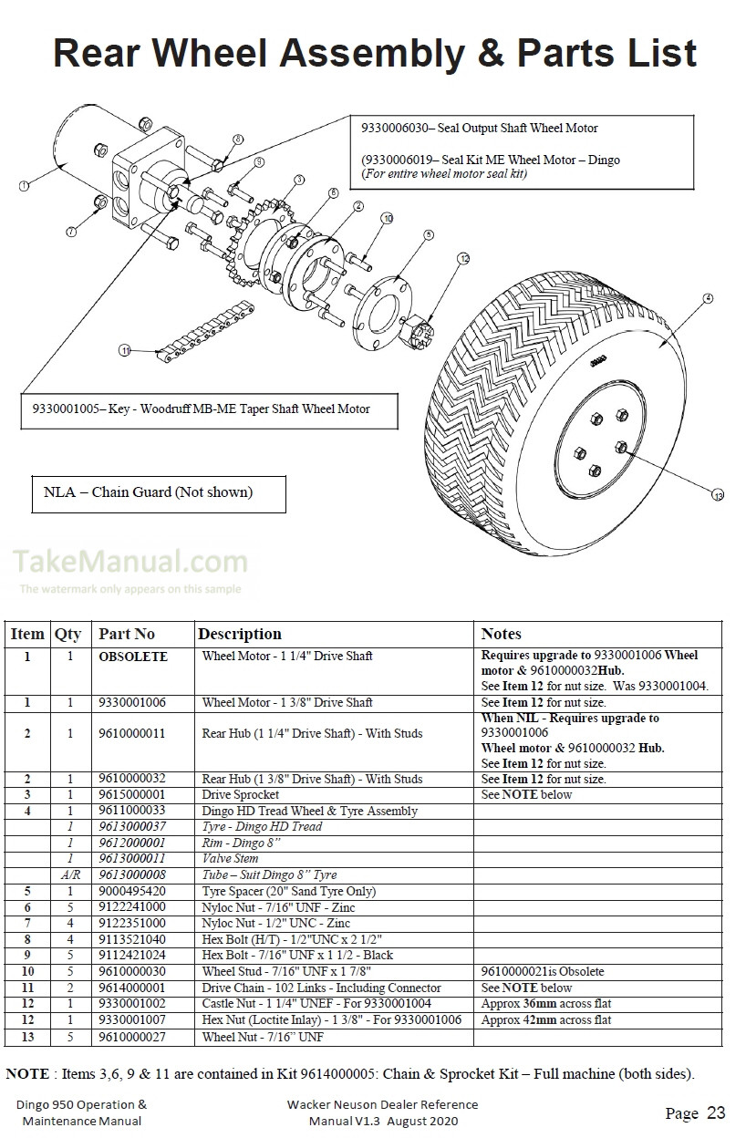 Dingo 950 Maintenance Guide PDF | Instant Download